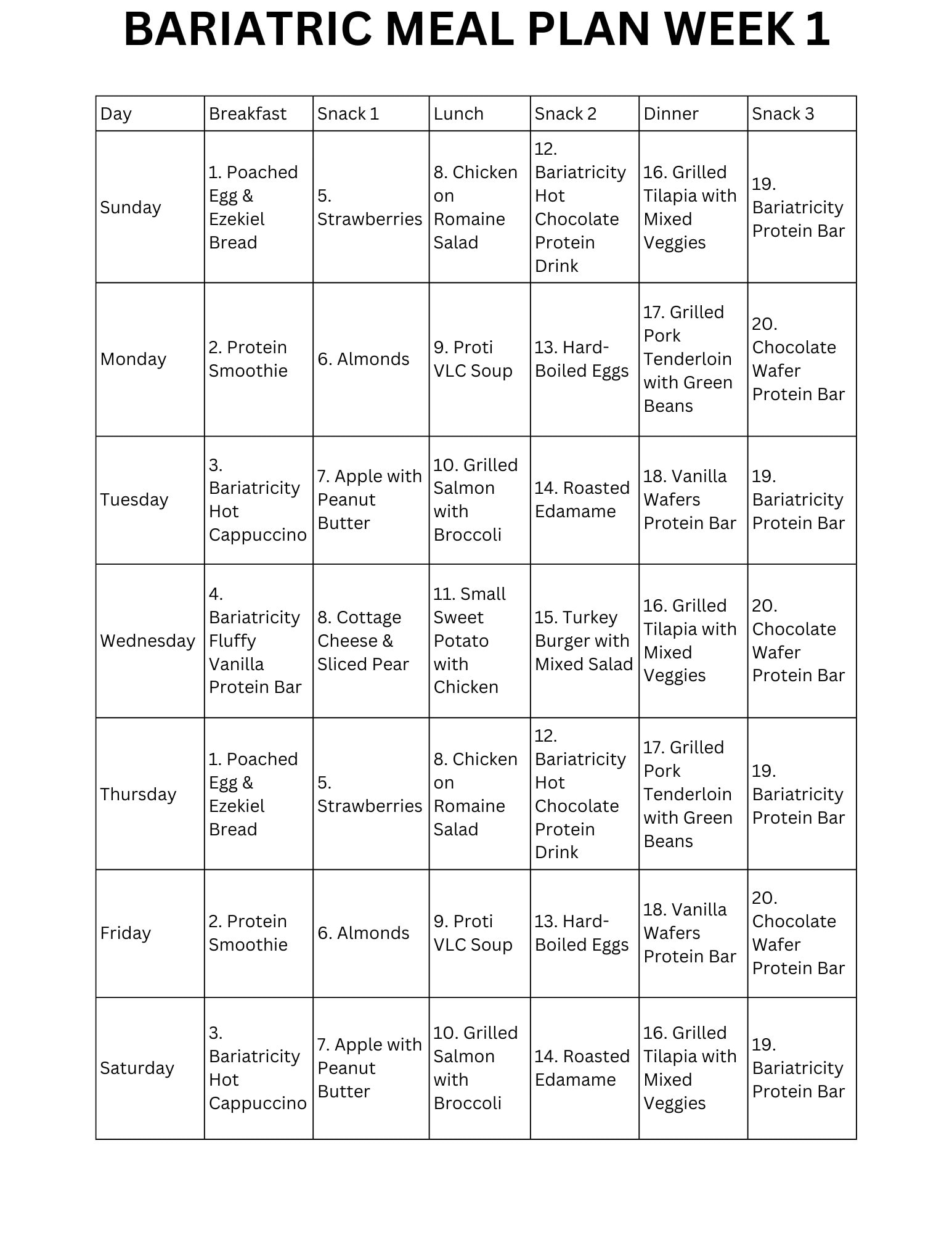 Bariatric Meal Plan Printable PDF 7 Day Plans one Month Total With ...