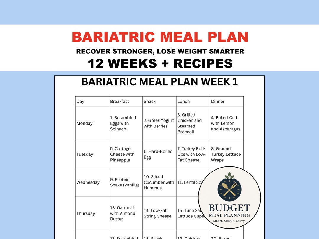 Bariatric Meal Plan Printable, Surgery Diet Menu PDF, 3 Months Simple ...