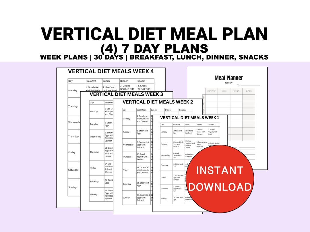 Vertical Diet Meal Plan PDF Printable for IBS, IBD, Food Sensitivity ...