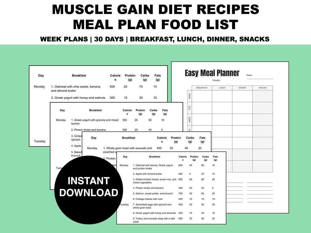 7 Day Meal Plan for Muscle Gain | Breakfast, Lunch, Dinner, Snacks ...