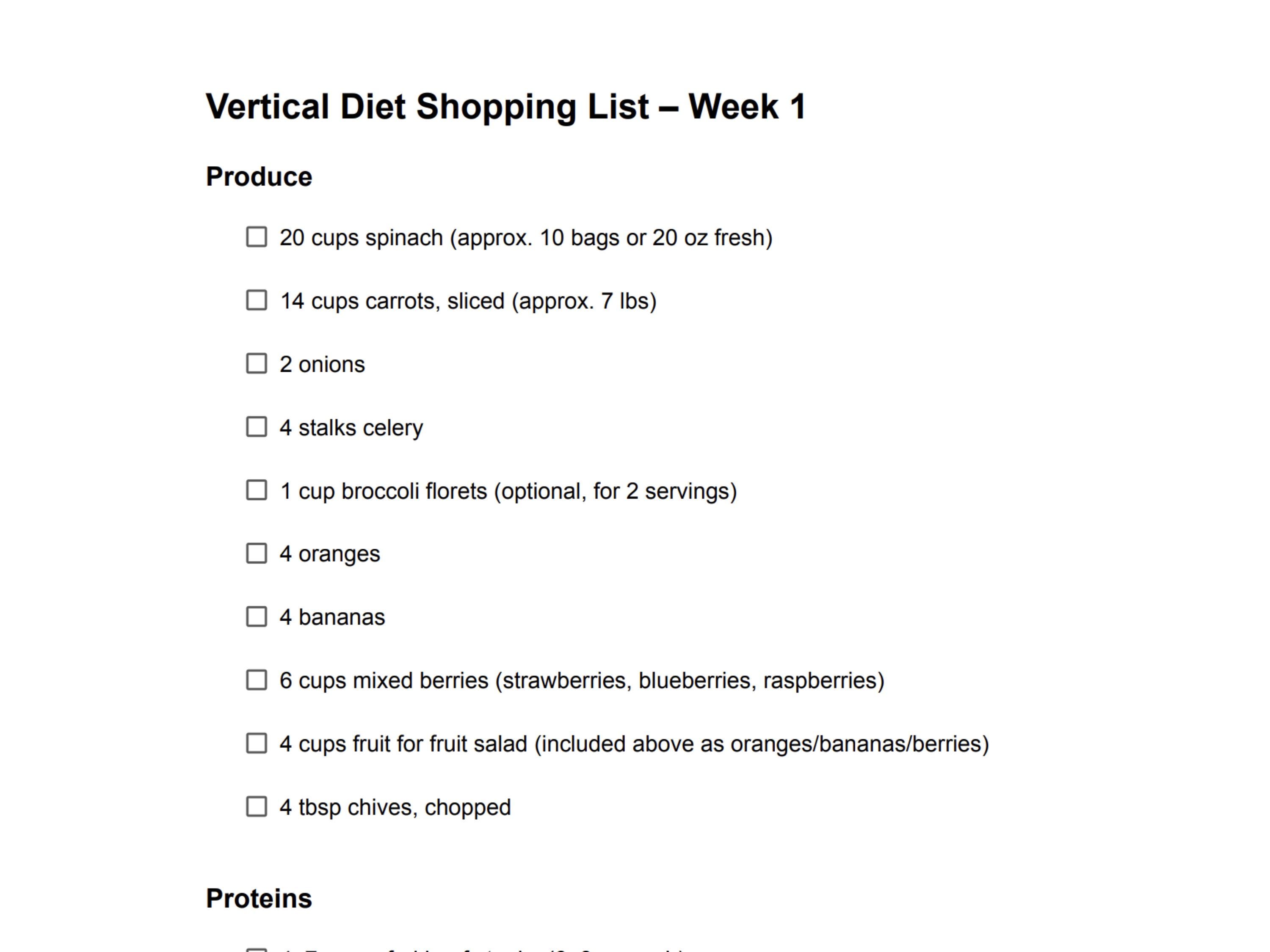 Vertical Diet Meal Plan: IBS, IBD, Food Sensitivity Recipes (PDF ...