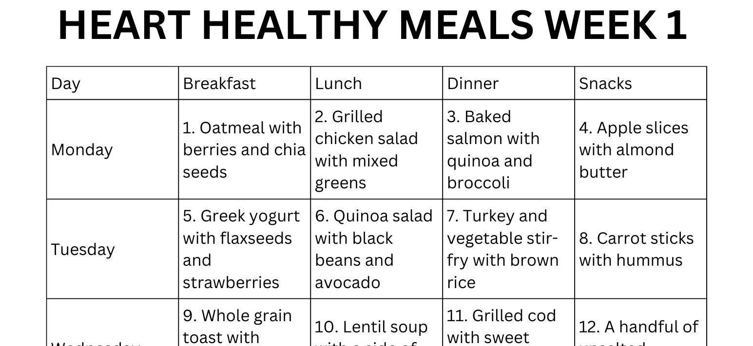 Cardiac Diet Meal Plan Pin P Diet Menu Samples Cardiac Diet Meal Plan Pin P Diet Menu Samples