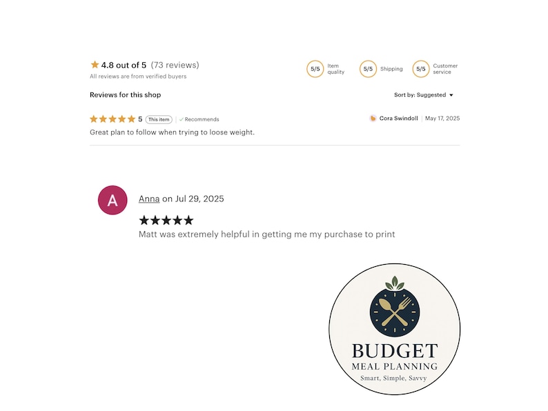 Zepbound Meal Plan PDF | GLP-1 Friendly Breakfast, Lunch, Dinner, Snack ...