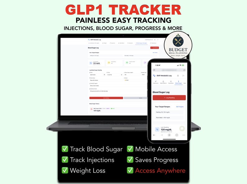Zepbound 6-month Plan, GLP1 Tracker, Diet Meal Ideas, Recipes, Grocery ...