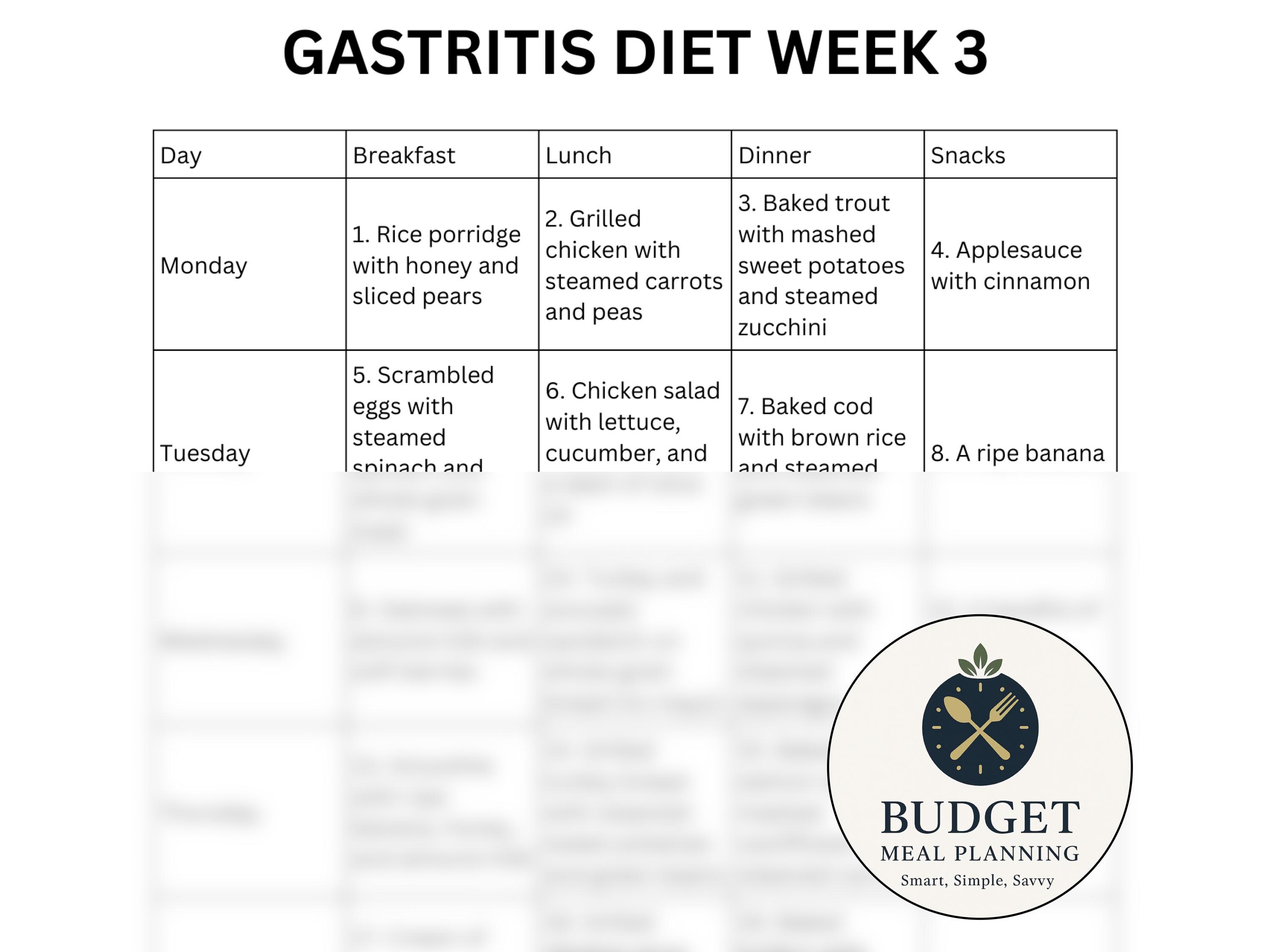 Gastritis Diet Meal Plan, 28 Day Menu Recipes, Easy Food Shopping List ...