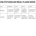 Low Potassium Diet 7 Day Meal Plan | 30 Days Breakfast, Lunch, Dinner ...