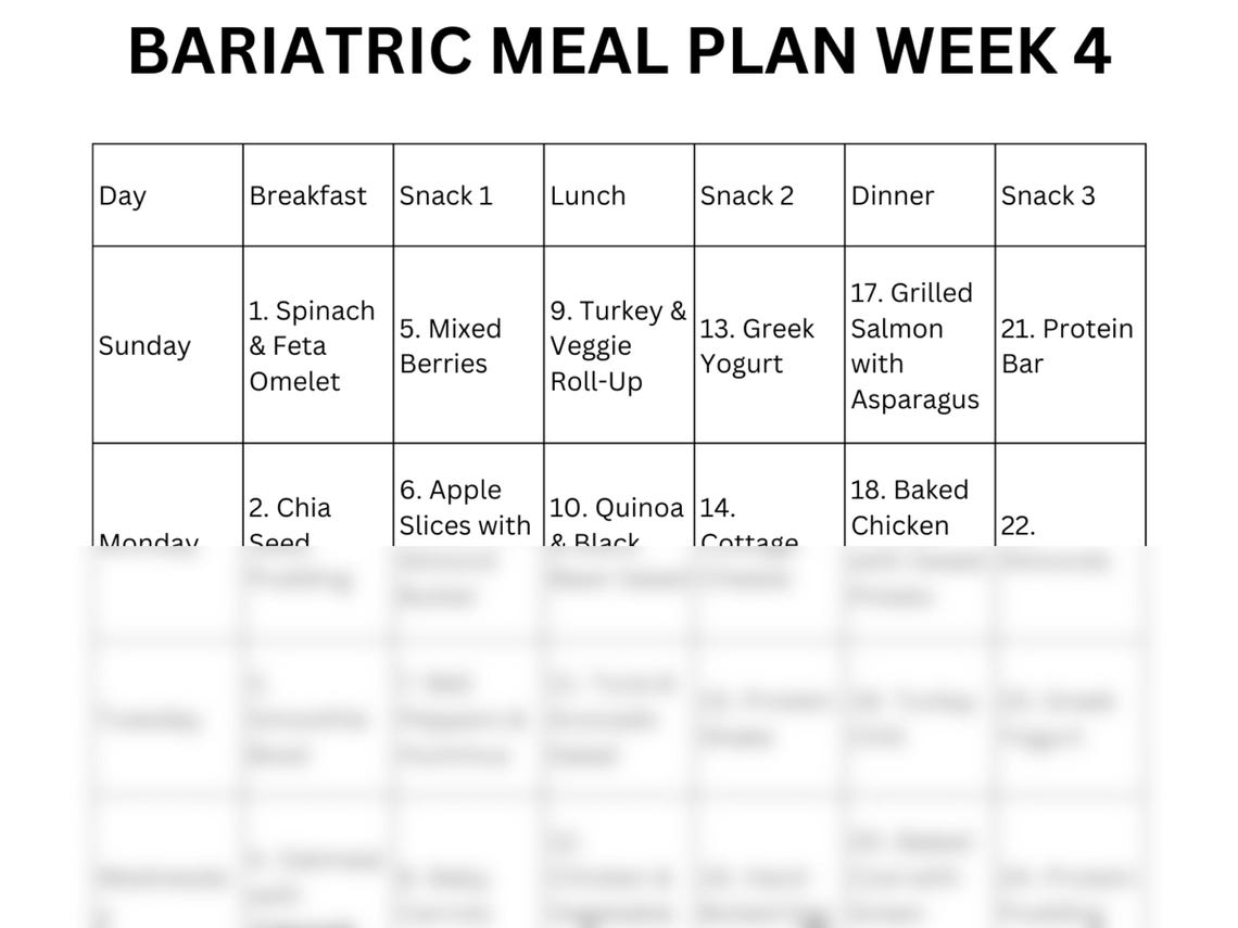 Bariatric Meal Plan Printable PDF 7 Day Plans (one Month Total) With ...