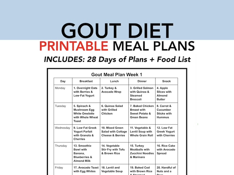 Gout Diet Meal Plan 28 Days With Recipes, Food List & Tips for Healthy ...