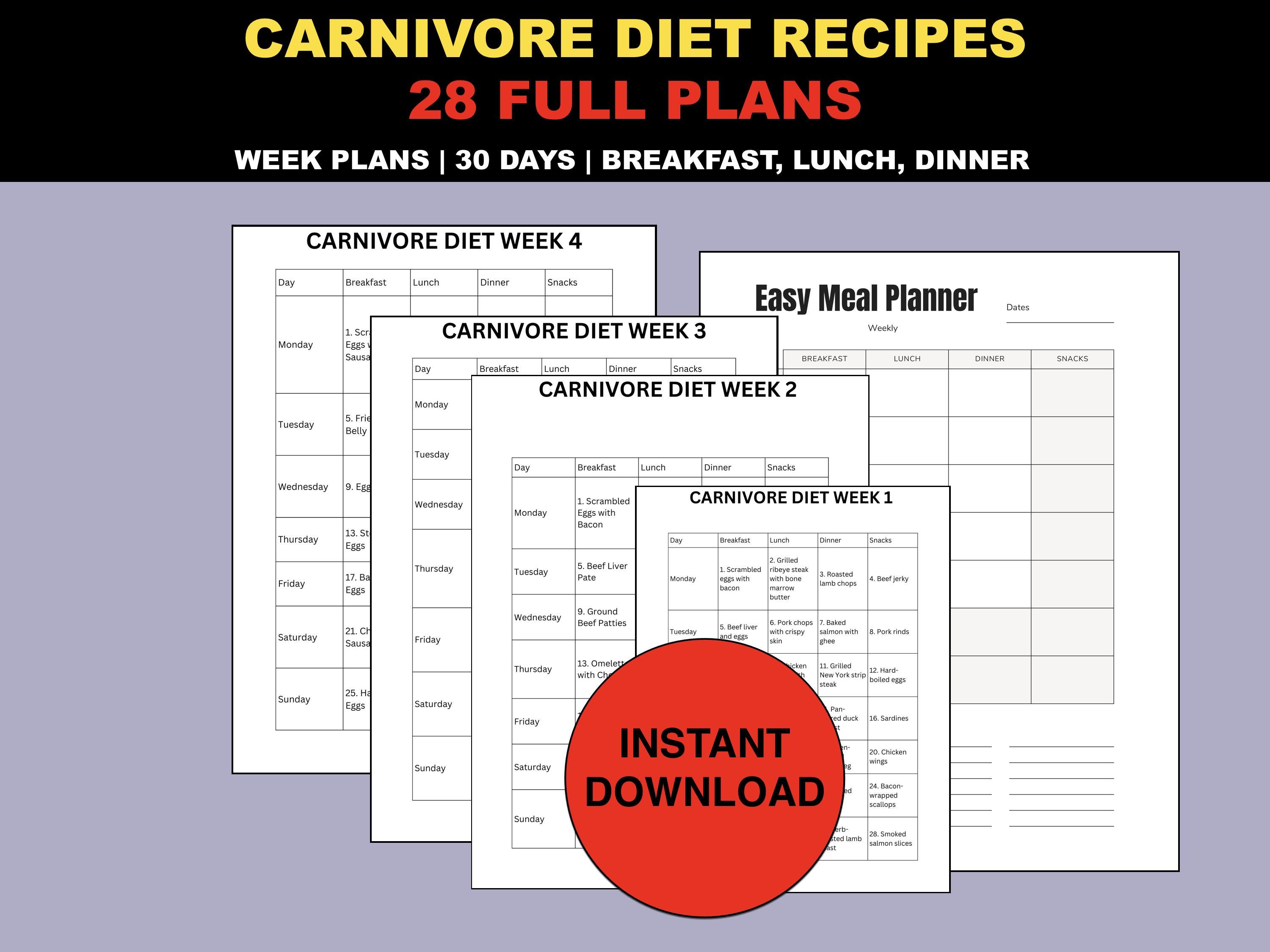 30 Day Carnivore Diet Meal Plan PDF With Recipes, Breakfast, Lunch ...
