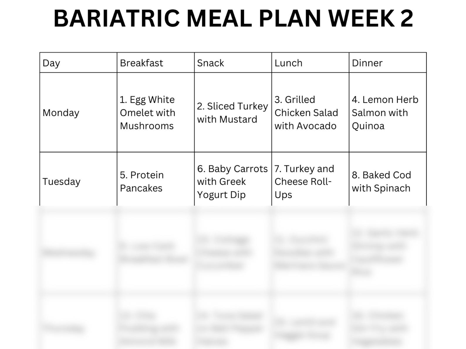 Bariatric Meal Plan Printable PDF | 3 Month Bundle of 7 Day Plans ...