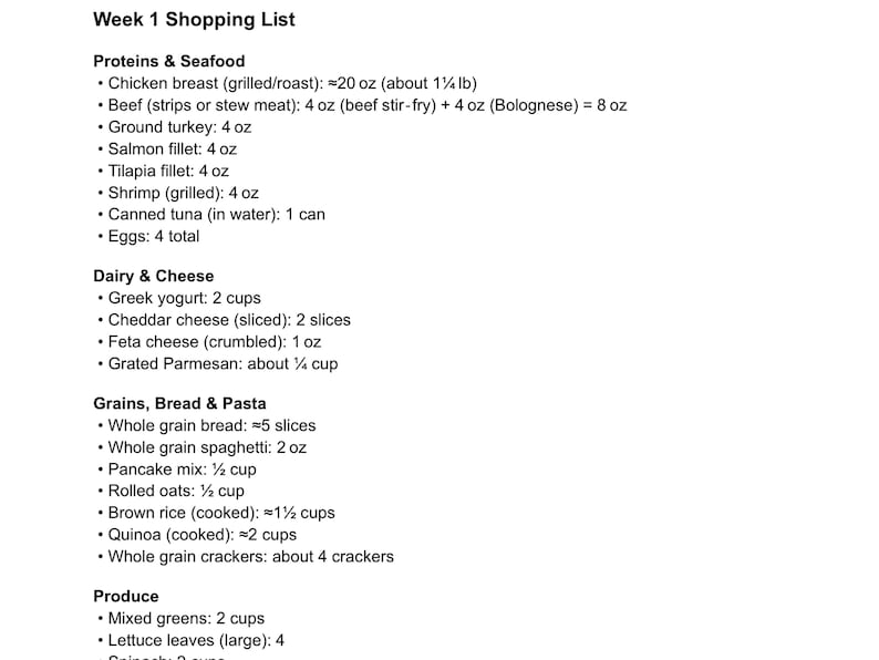 Metabolic Confusion Diet Meal Plan: 28-day High/low Calorie Recipes ...