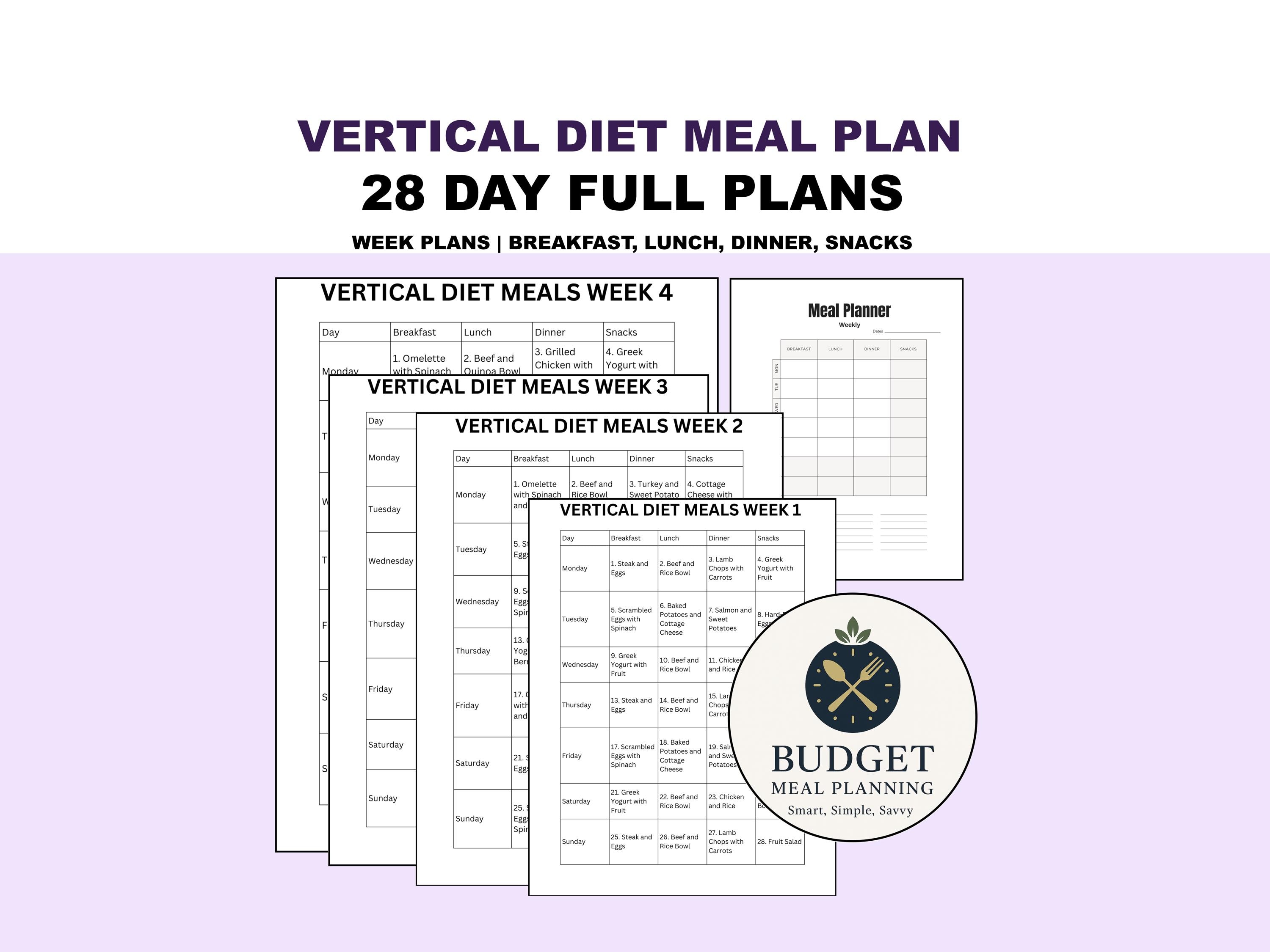 Vertical Diet Meal Plan: IBS, IBD, Food Sensitivity Recipes (PDF ...