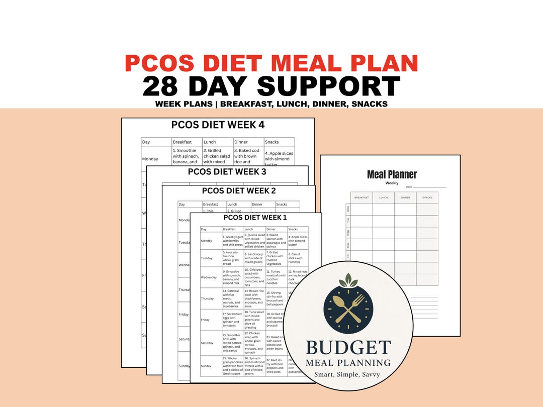 PCOS Diet Meal Plan: 28-day High Fiber Recipes (PDF Download - Etsy ...