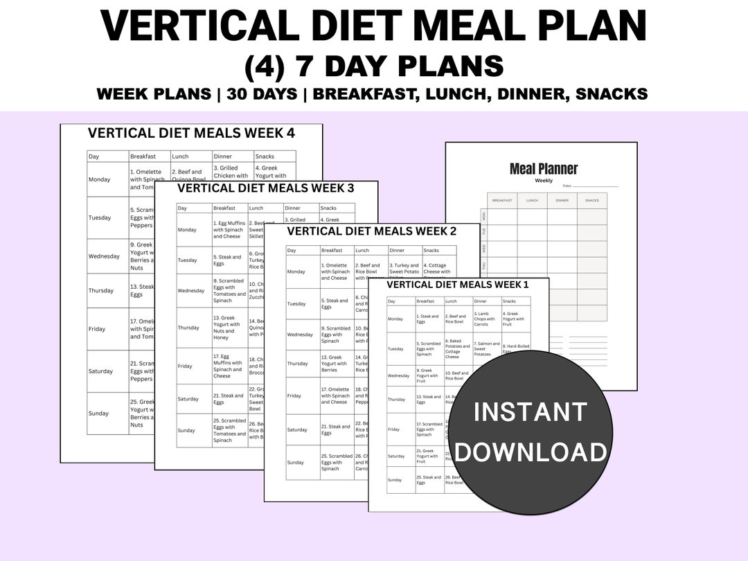 Vertical Diet Meal Plan PDF Printable for IBS, IBD, Food Sensitivity ...