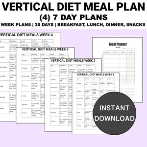 Vertical Diet Meal Plan PDF Printable for IBS, IBD, Food Sensitivity ...