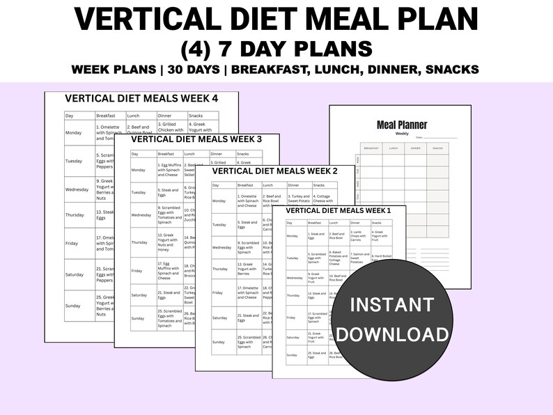 Vertical Diet Meal Plan PDF Printable for IBS, IBD, Food Sensitivity ...