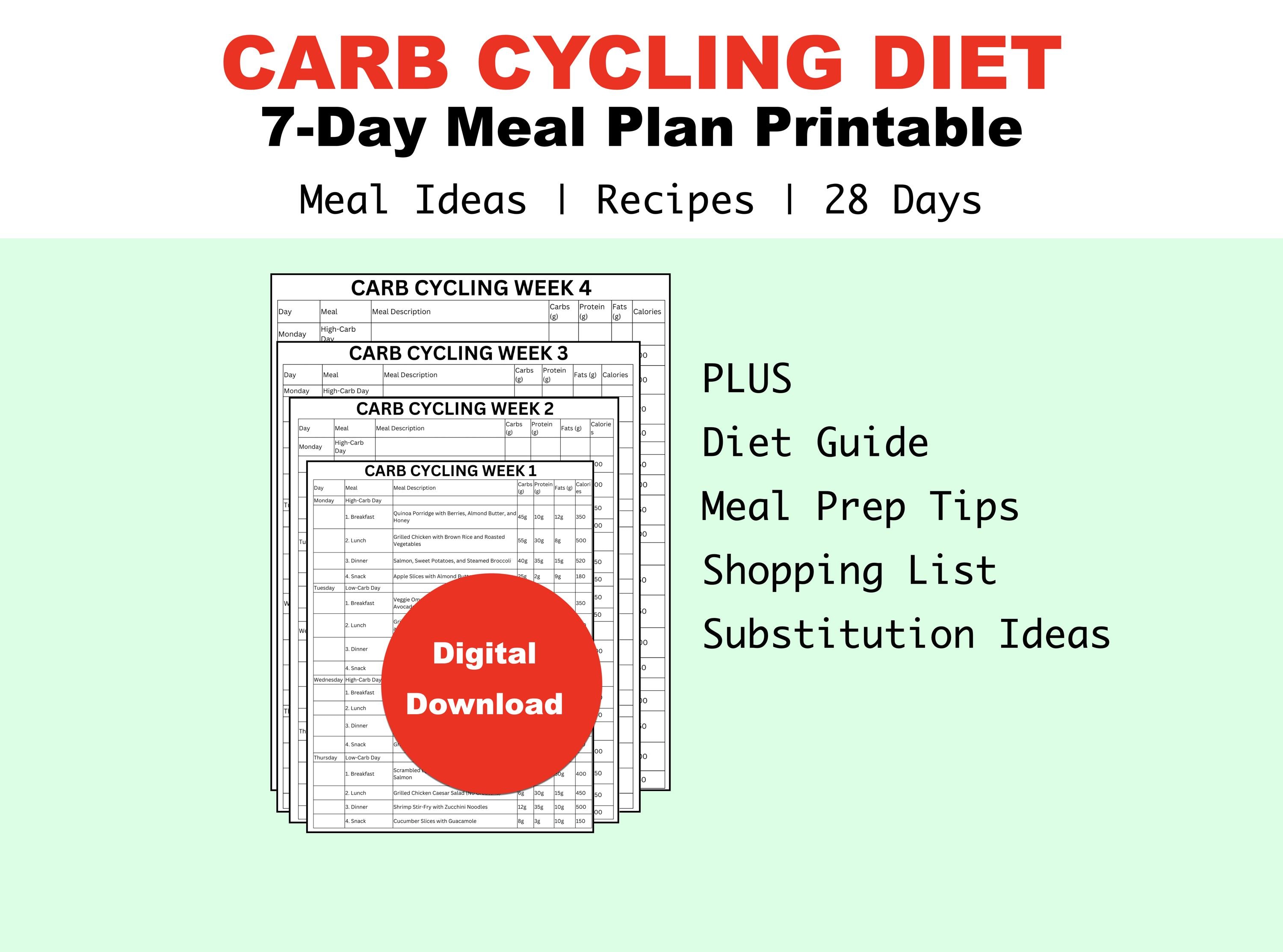 Carb Cycling Meal Plan PDF FOUR 7 Day Plans one Month Meal Ideas ...