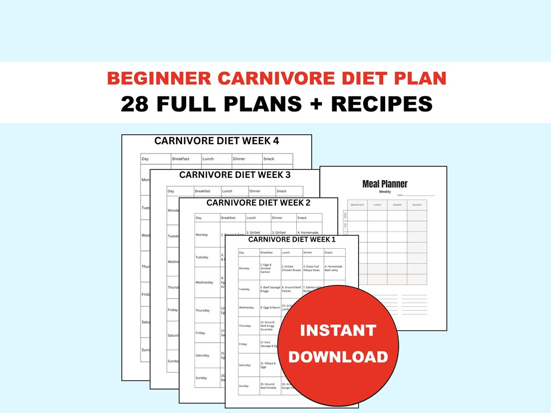 Beginner Carnivore Diet Meal Plan PDF With Recipes 30 Day & Food List ...