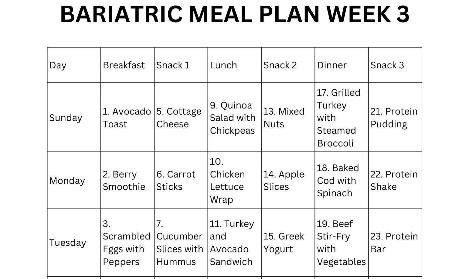 Bariatric Meal Plan Printable Pdf 7 Day Plans One Month Total With