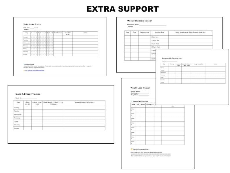 Semaglutide Meal Plan PDF GLP1 Diet Plan Menu | Breakfast, Lunch ...