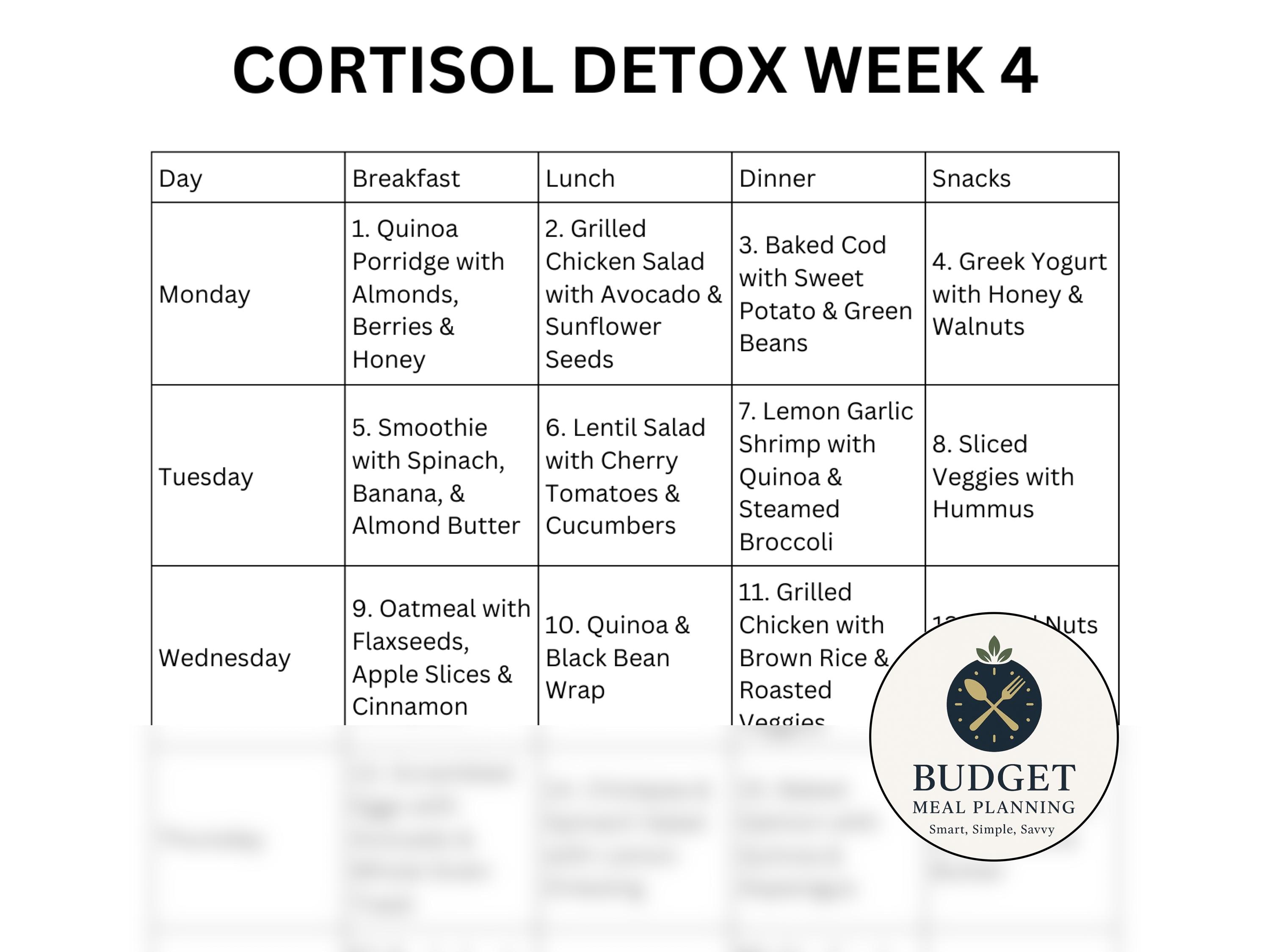 Cortisol Detox Diet Plan PDF With Recipes | 7-day Meal Plan Printable ...