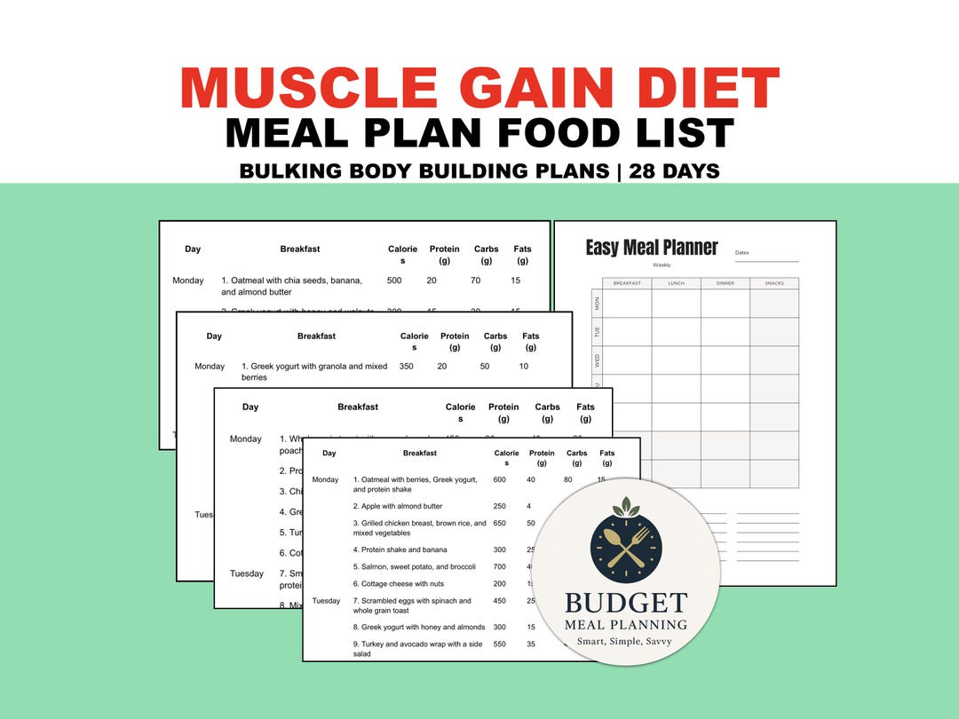 Muscle Gain Bulking Meal Plan, 28-day Men's Body Building Diet, Weight ...