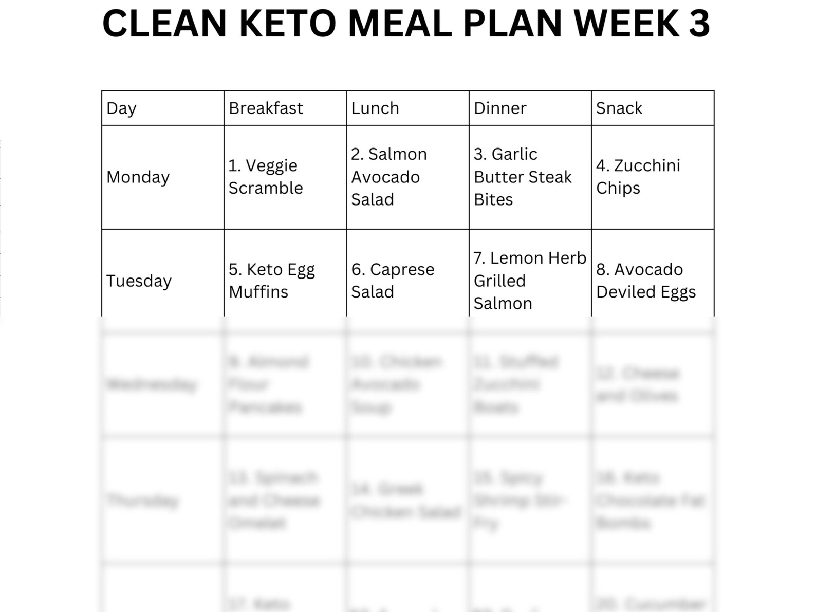 Clean Keto Meal Plan PDF | 7-day Diet Plan Recipes | Keto Cycle Clean ...