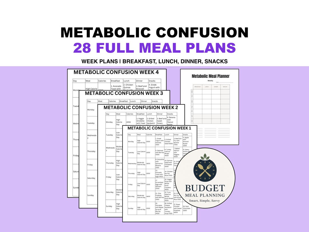 Metabolic Confusion Meal Plan PDF, Structured Calorie Cycling System ...
