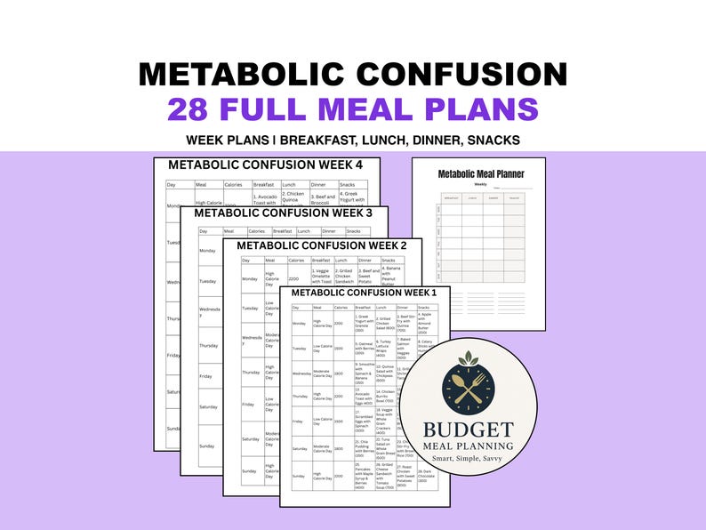 Metabolic Confusion Meal Plan PDF, Structured Calorie Cycling System ...