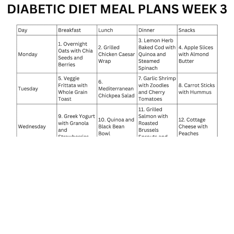 Printable Diabetic Meal Plan PDF One Month 4 Weeks Low Carb Planning ...
