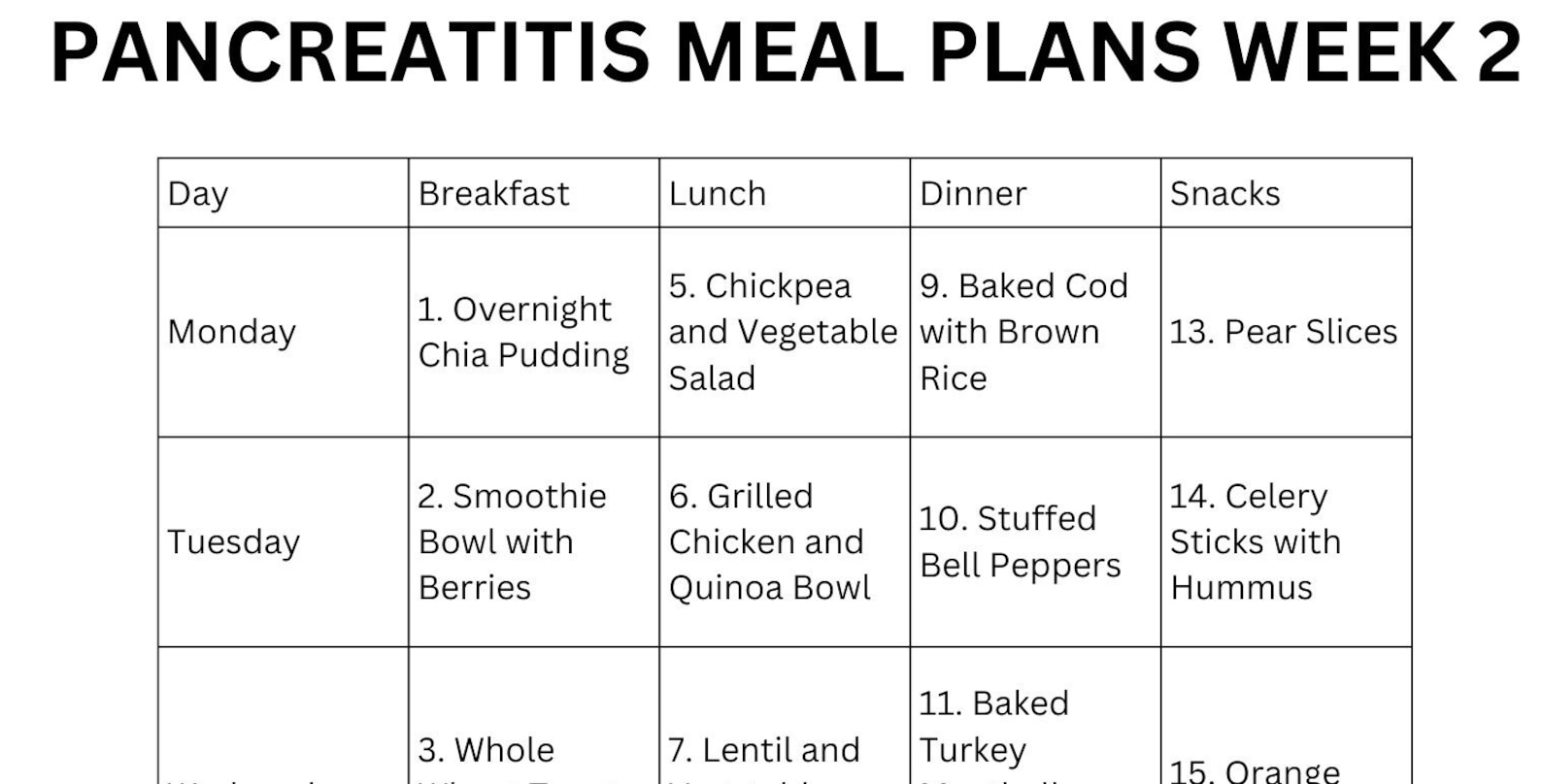 Pancreatitis Diet Meal Plan PDF 28 Day Full PDF With Recipes Breakfast ...