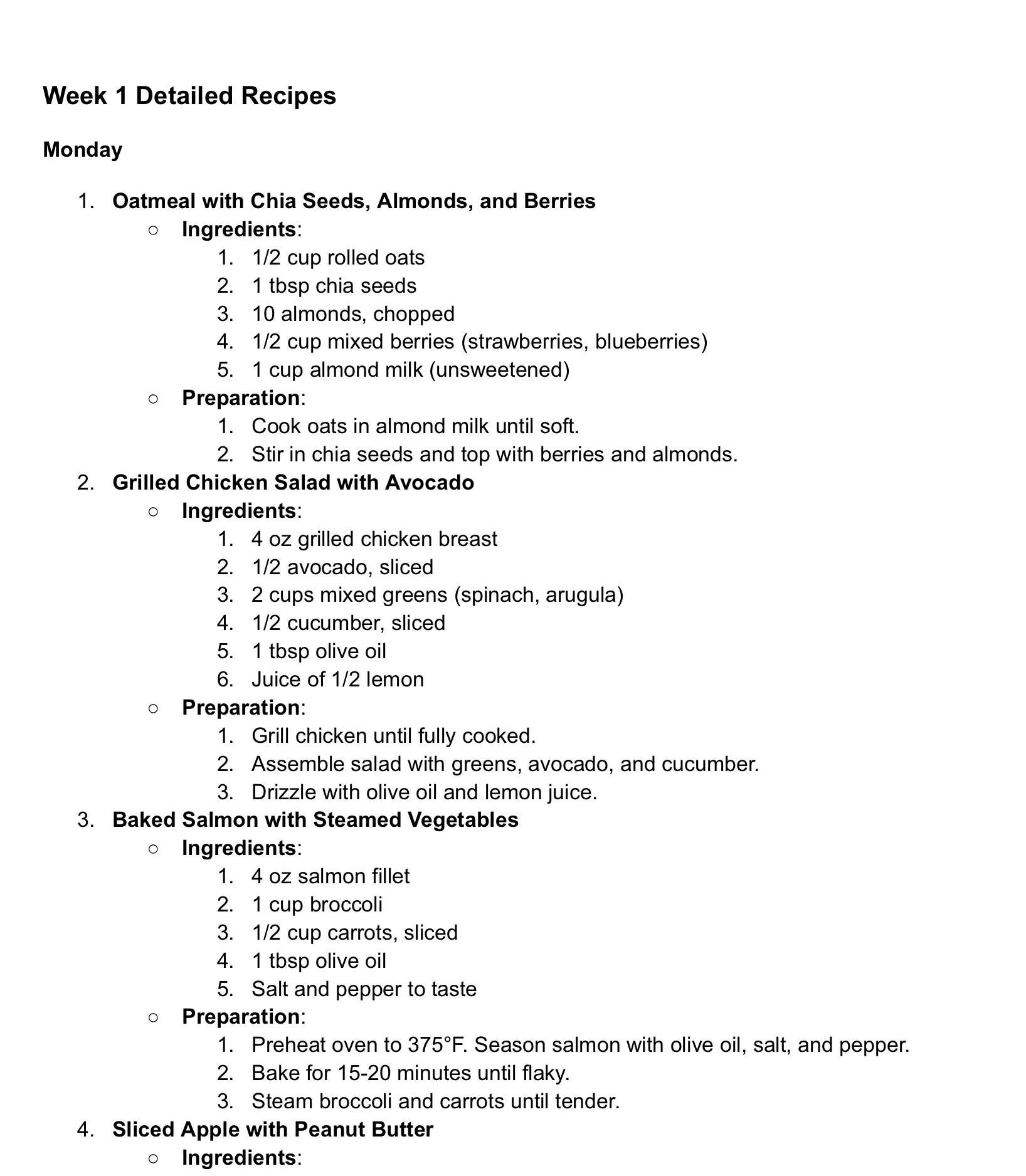 Diabetic Meal Plan Pdf 7 Day Printable Diabetes Meal Ideas Recipes Shopping List For Type