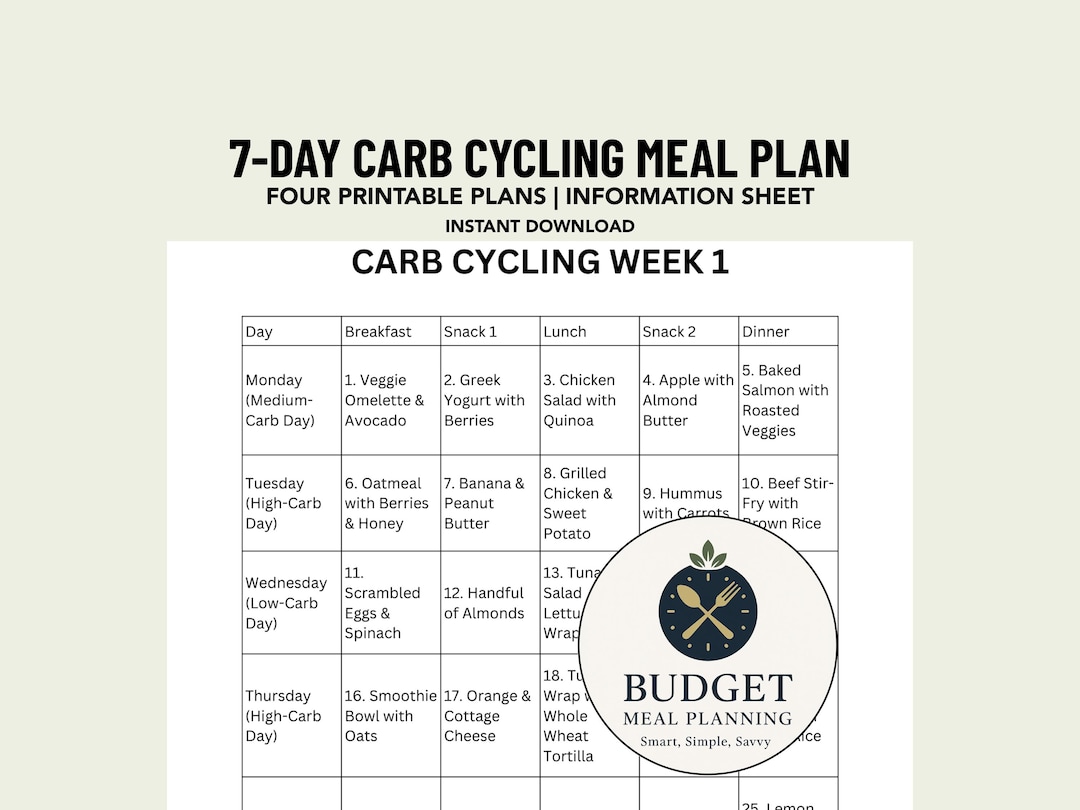 V Shred Carb Cycling Pdf
