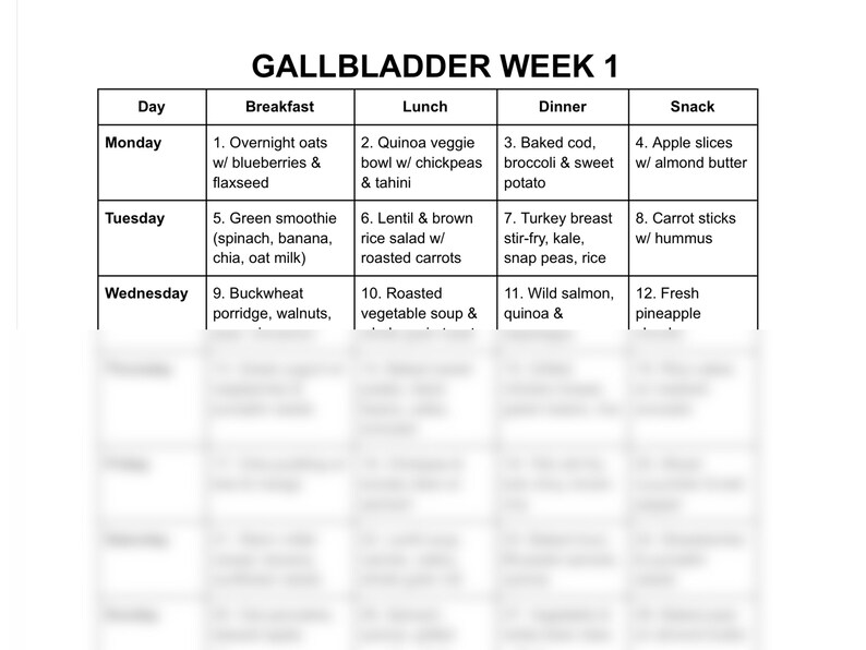 Gallbladder Diet Meal Plan, 12 Week Menu Food List, Simple Recipes ...