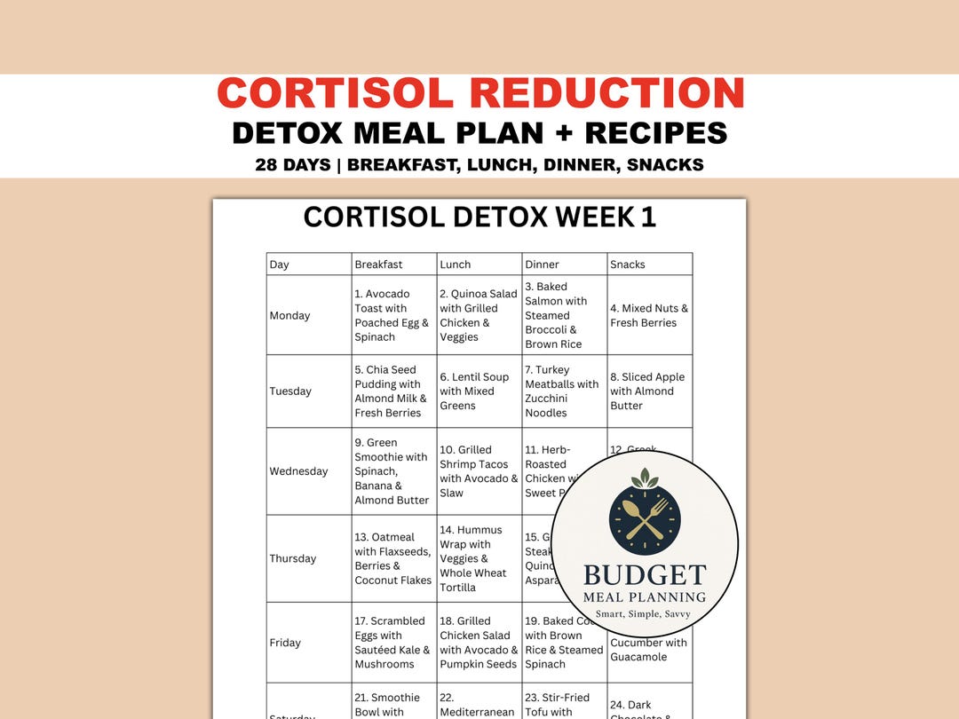 Cortisol Detox Diet Reduction Plan, 7-day Meal Plan Recipes, Printable ...