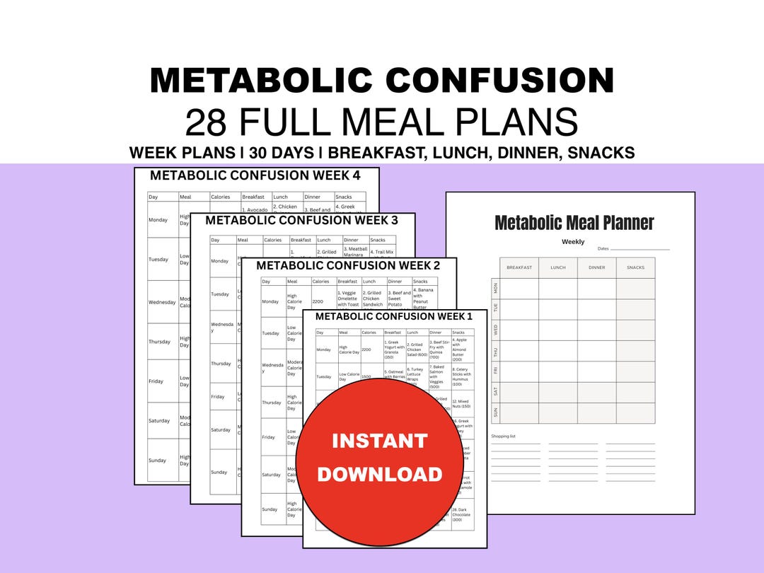 Metabolic Confusion Meal Plan | Printable PDF |7-day Plans | Breakfast, Lunch, Dinner, Snack ...