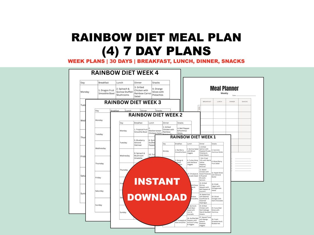 Rainbow Diet Meal Plan PDF | 28 Days | Breakfast, Lunch, Dinner, Snacks ...