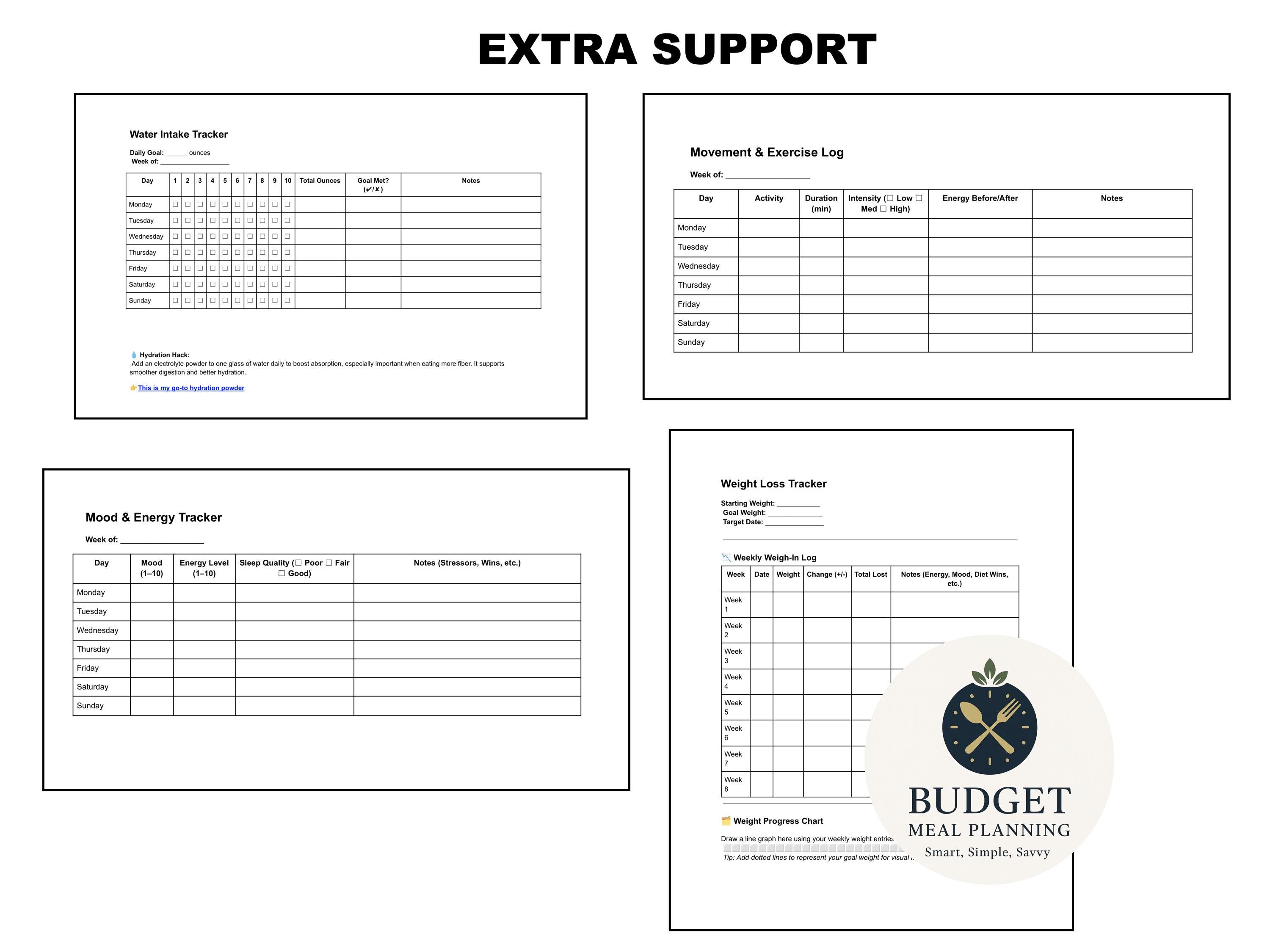 Zepbound Meal Plan PDF | GLP-1 Friendly Breakfast, Lunch, Dinner, Snack ...