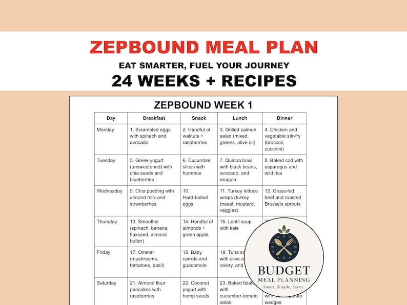 Zepbound 6-month Plan, GLP1 Tracker, Diet Meal Ideas, Recipes, Grocery ...
