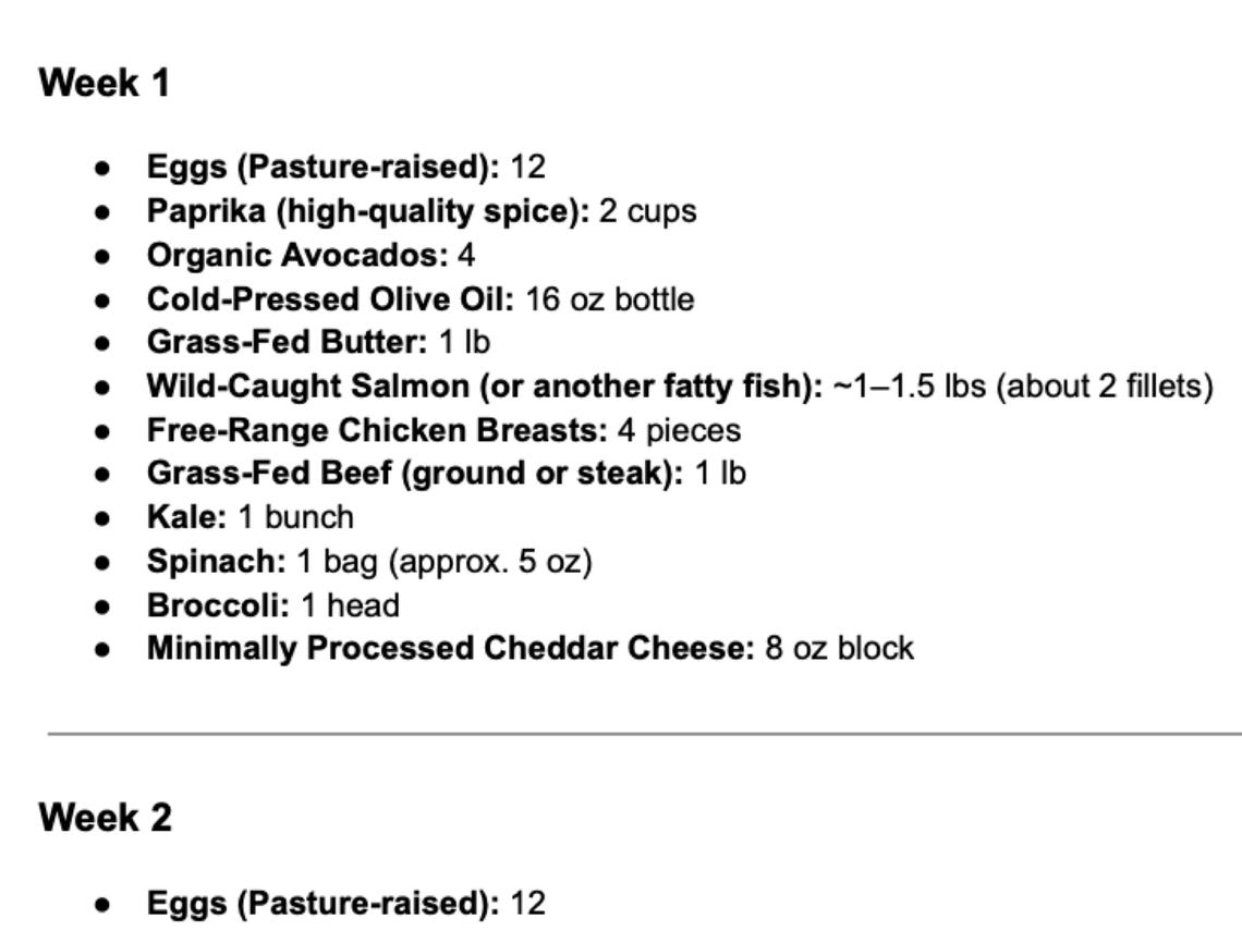 Clean Keto Meal Plan PDF | 7-day Diet Plan Recipes | Keto Cycle Clean ...