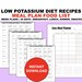Low Potassium Diet 7 Day Meal Plan | 30 Days Breakfast, Lunch, Dinner ...