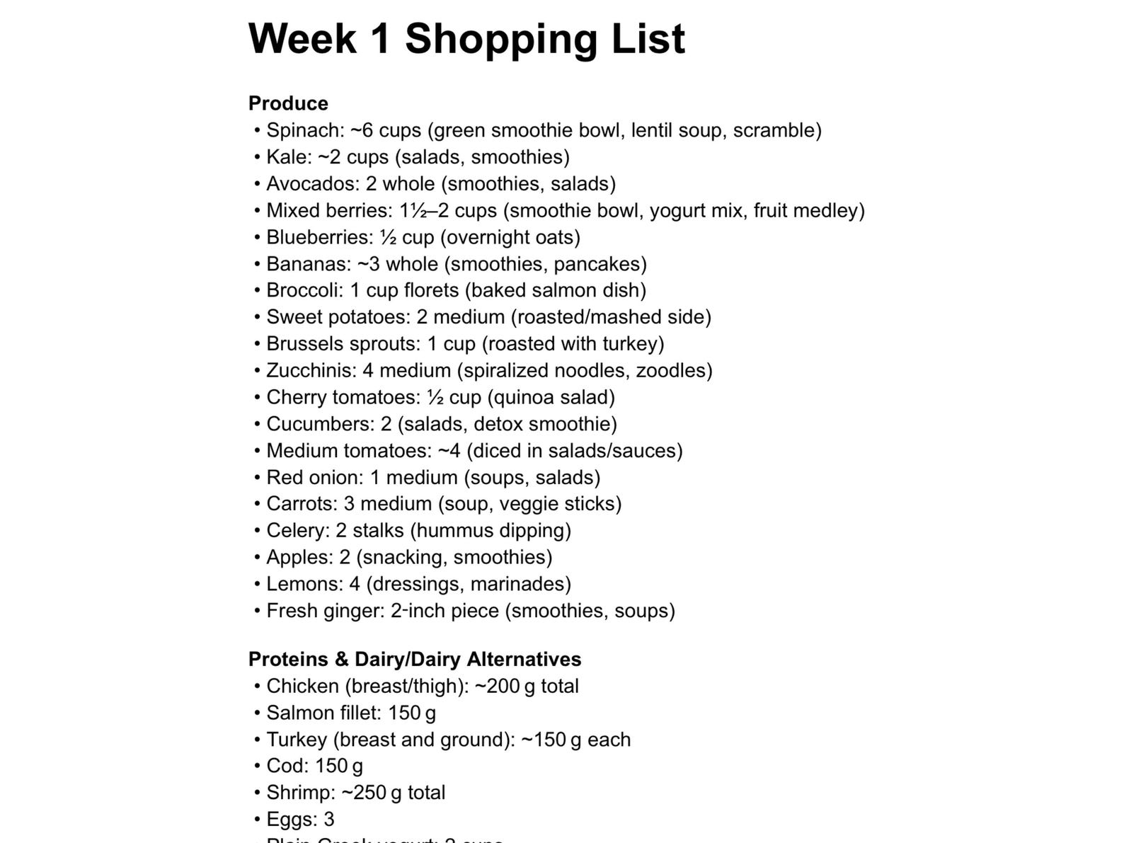 Cortisol Detox Diet Plan PDF With Recipes | 4 Months | 7-day Meal Plan ...