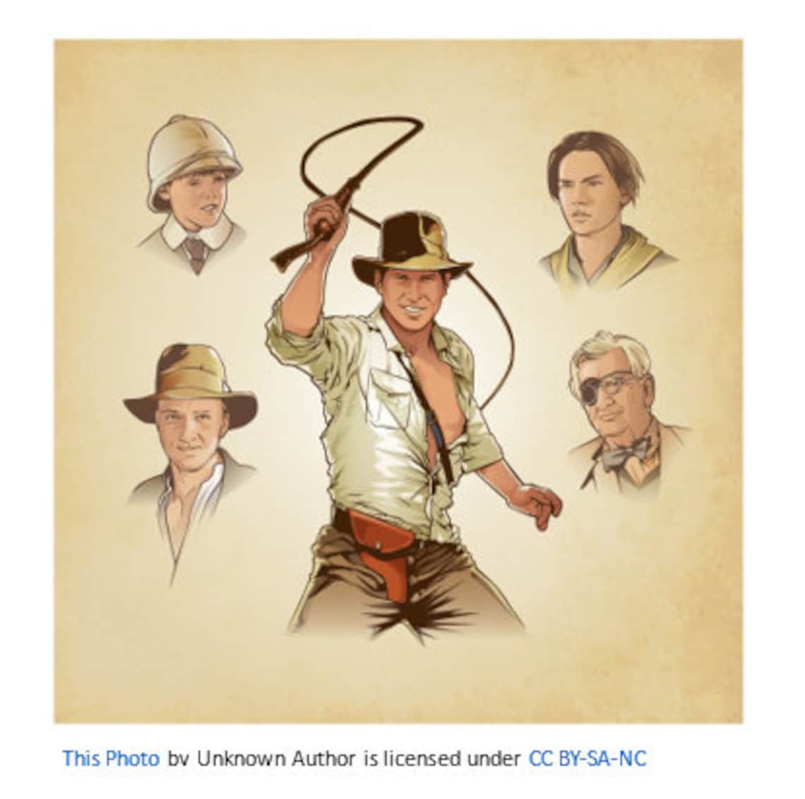 Indiana Jones Trivia Questions With Answers - Etsy