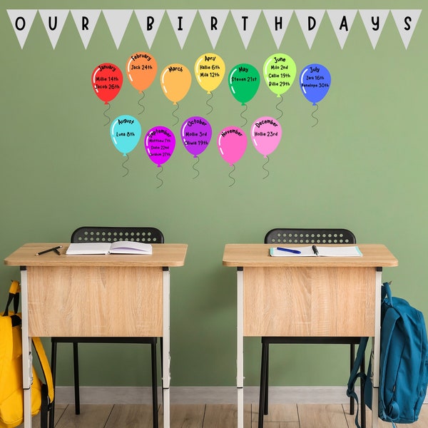 Birthday Board - Etsy