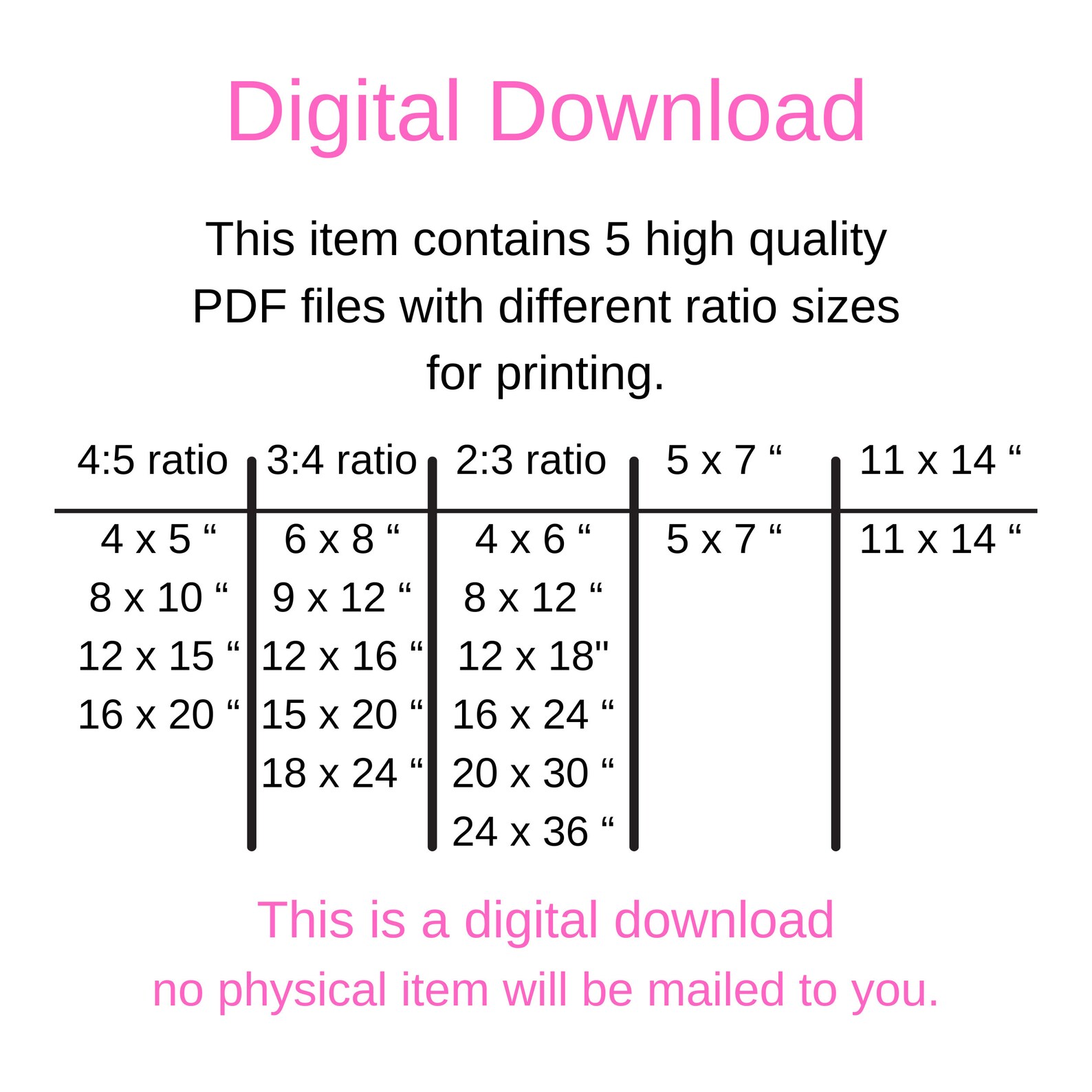 Emotions Poster Wall Art Print, Emoji Feelings Printable Poster for ...