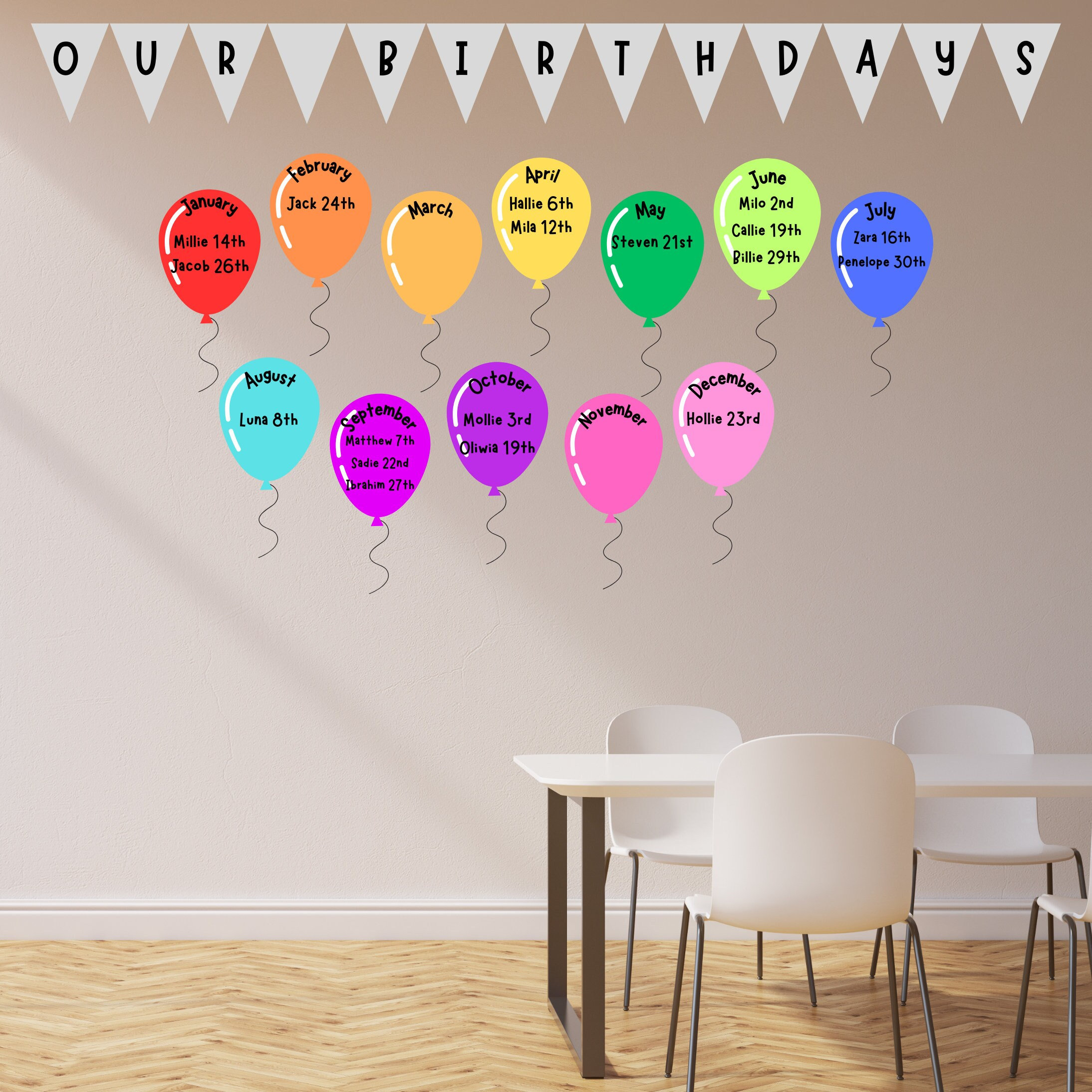 Our Birthdays Classroom Printable, Digital Download, Editable Template ...