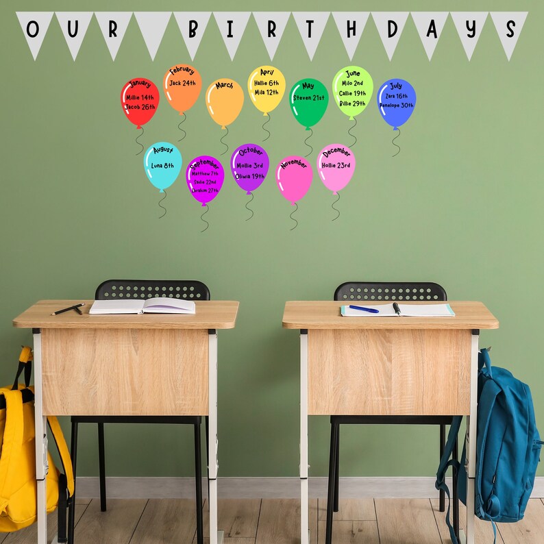 Our Birthdays Classroom Printable, Digital Download, Editable Template ...