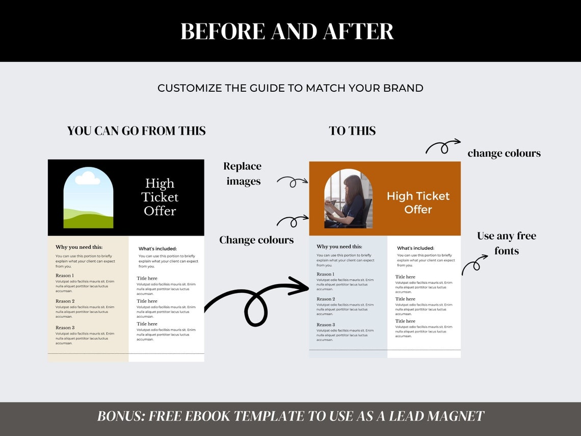 Canva Services & Pricing Guide Template Services Prices List - Etsy