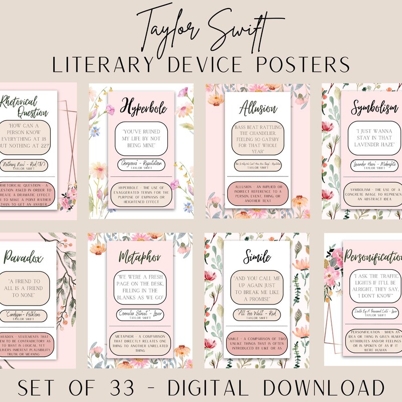 Classroom Posters - Etsy