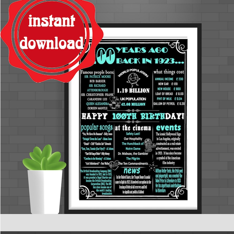 100th Anniversary Ideas - Etsy